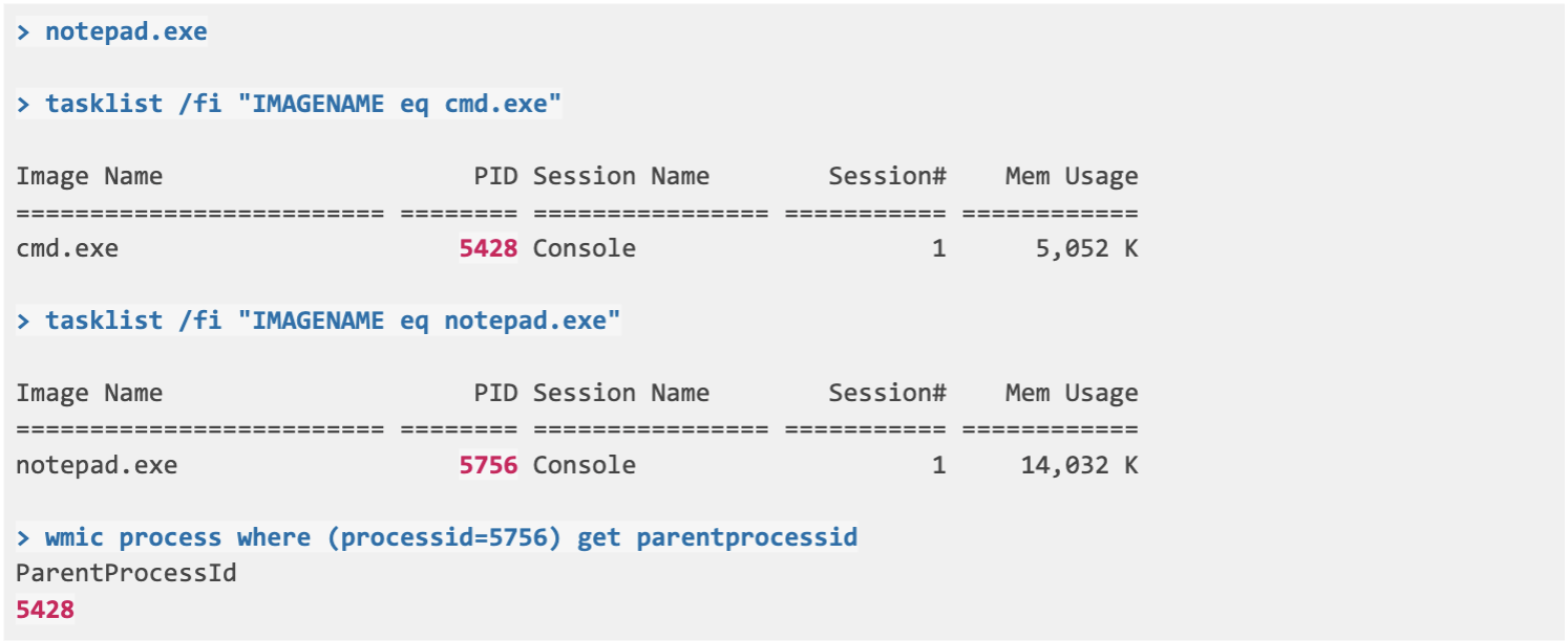 How to Detect Parent PID (PPID) Spoofing Attacks